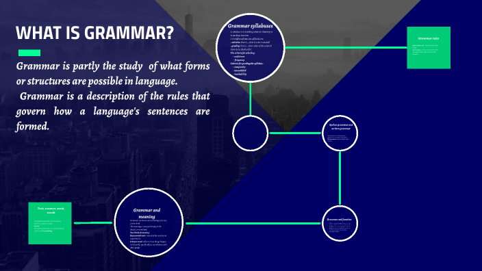 WHAT IS GRAMMAR? by Carmen Pile on Prezi