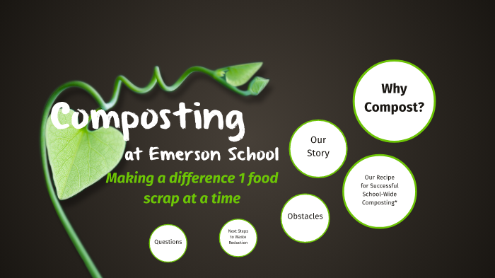 Composting at Emerson School by Kerry Muzyk on Prezi