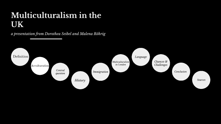 Multiculturalism in the UK by Dorothea Seibel on Prezi