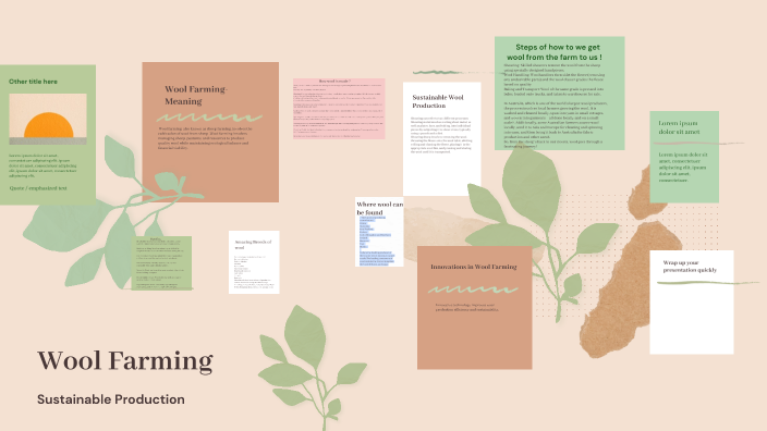 Wool Farming by Abqurah Ahmed on Prezi