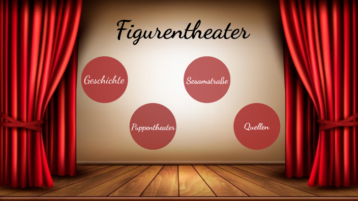 Puppentheater by Seyda Toprak on Prezi