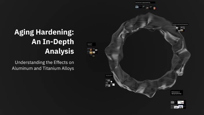 Aging Hardening: An In-Depth Analysis by ola aoa on Prezi