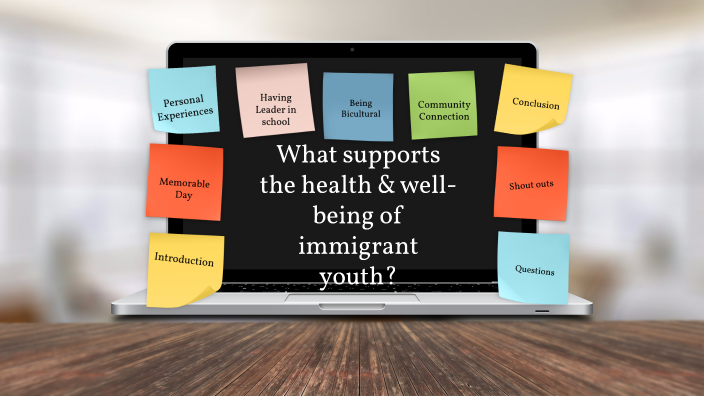 TED Talk Slide Presentaion by Sanjida Surovi on Prezi