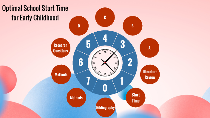 Optimal School Start Time for Early Childhood Students by Nancy Yee on ...