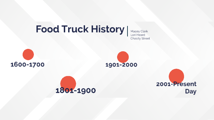 Food Truck Timeline by Macey Clark on Prezi
