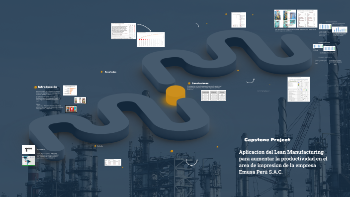 APLICACIÓN DE LEAN MANUFACTURING by Carlos Razuri on Prezi