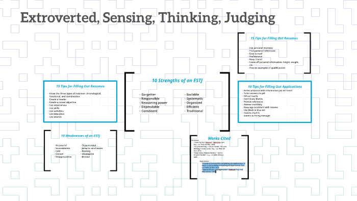 Extroverted, Sensing, Thinking, Judging by Brooke Purvis on Prezi