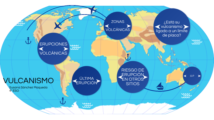 VULCANISMO by Susana Sánchez Maqueda on Prezi