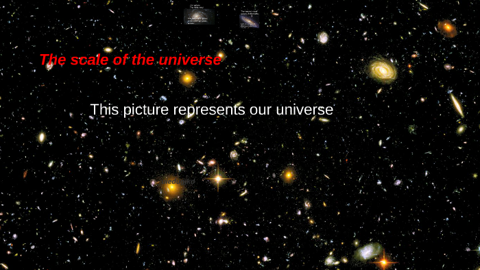 Scale Of The Universe by Julian Rauen on Prezi