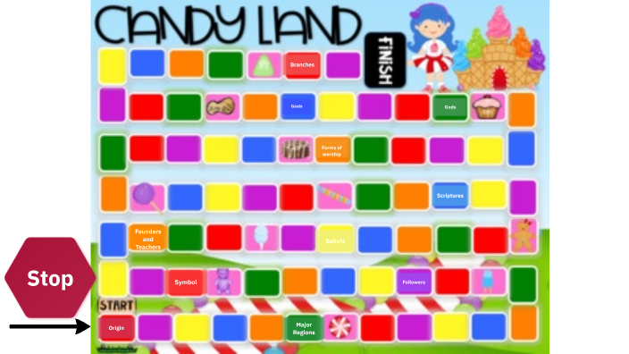 candy by sonja savage on Prezi