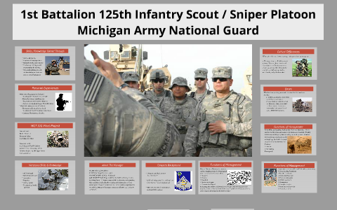 Managment in Military Leadership: An Interview With SSG Paul by Amber ...