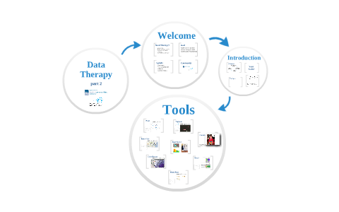 Data Therapy 2 - July 2011 by Rahul B on Prezi
