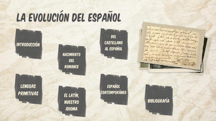La evolución del español by SARA OMAR GÓMEZ on Prezi