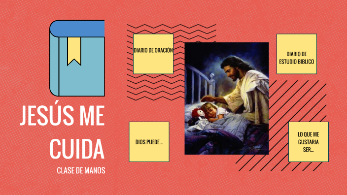 3 JESÚS ME CUIDA by Laura Flores on Prezi