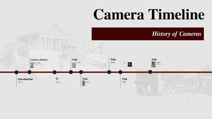Camera Timeline by E B on Prezi