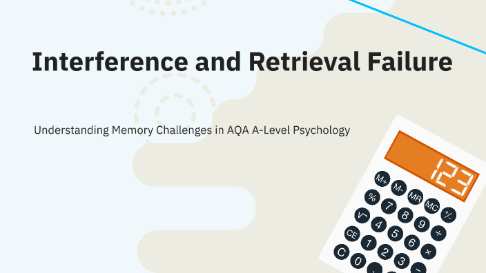 Interference and Retrieval Failure by Isha Camara on Prezi