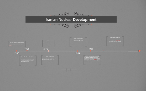 Iranian Nuclear Development by Brandon Dickmann on Prezi