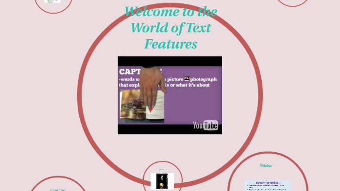 Welcome to the World of Text Features by gail rowan on Prezi