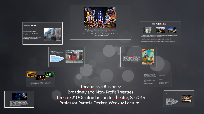 Theatre as a Business: Broadway and Non-Profit Theatres by Pamela ...