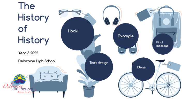 The History of History by on Prezi