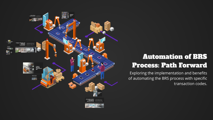 Automation of BRS Process: Path Forward by Tejas Patil on Prezi
