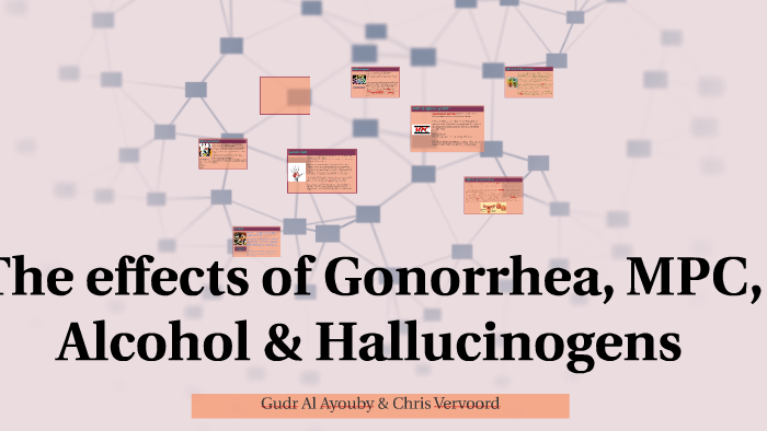 The effects of Gonorrhea, MPC, by Gudr Al Ayouby on Prezi
