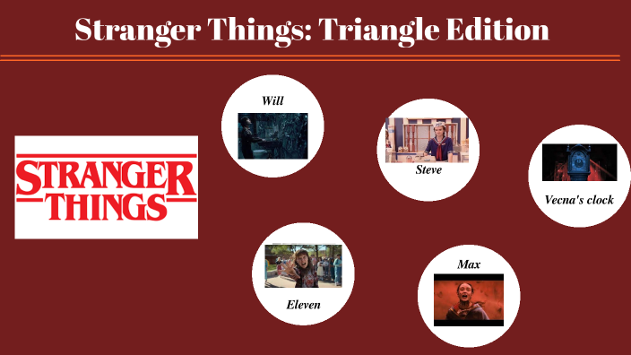 Stranger Things Triangles by Ella Dindak on Prezi