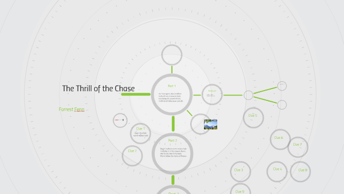 The Thrill of the Chase by Neka Davis on Prezi