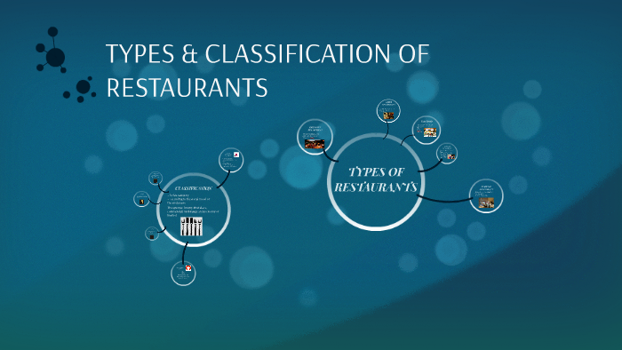 TYPES & CLASSIFICATION OF RESTAURANTS by isac chavarria on Prezi