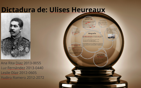 Dictadura de Ulises Heureaux by ana diaz on Prezi