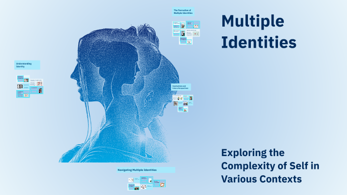 Exploring Multiple Identities by Shaila Ishrah on Prezi