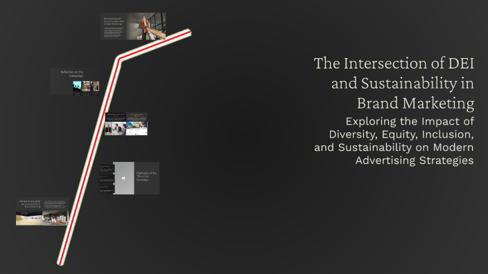 The Intersection of DEI and Sustainability in Brand Marketing by noot ...