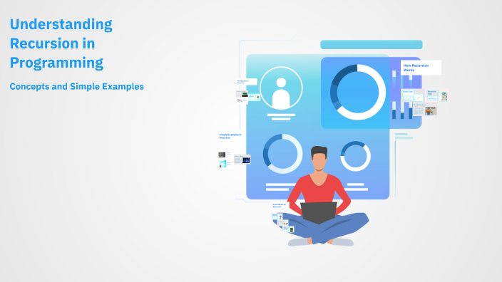 Understanding Recursion in Programming by Nargiza Xalikova on Prezi