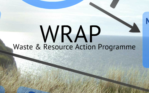 WRAP - (Waste & Resources Action Programme) by Courteney Turner on Prezi