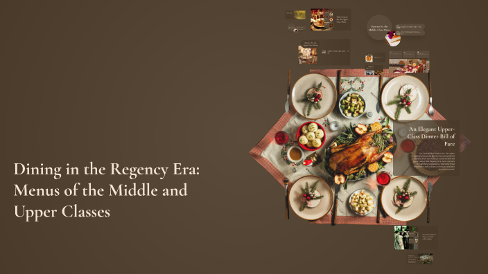 Dining in the Regency Era: Menus of the Middle and Upper Classes by ...