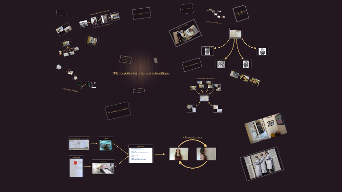 TPE: La police technique et scientifique by Mathilde ROGER on Prezi