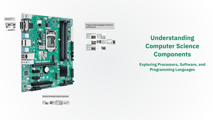 Understanding Computer Science Components by Fader on Prezi