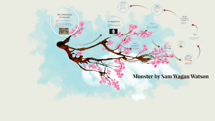 Monster by Sam Wagan Watson by Amber Stariha on Prezi