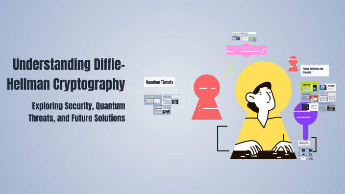 Understanding Diffie-Hellman Cryptography by pranav passi on Prezi