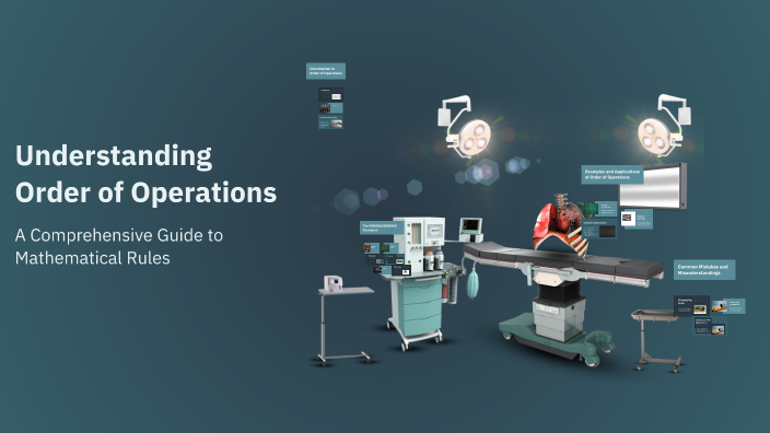 Understanding Order of Operations by Jahleya McCullough on Prezi