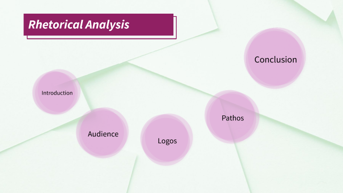 Rhetorical Analysis by kaylee anderson on Prezi