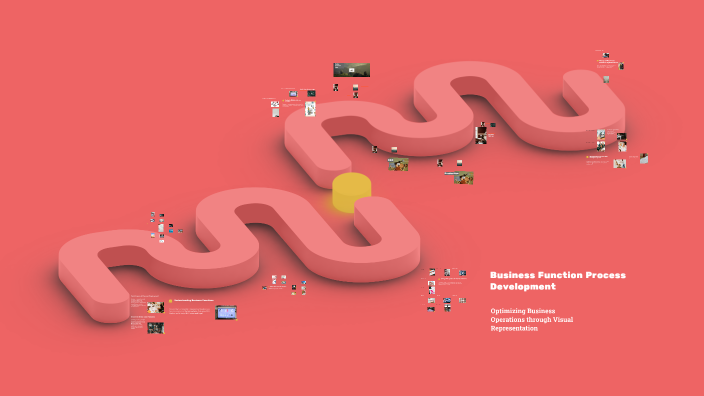 Business Function Process Development by MudLabs on Prezi