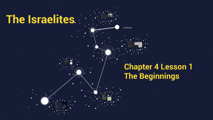 The Israelites Beginnings by NANCY LUGO on Prezi