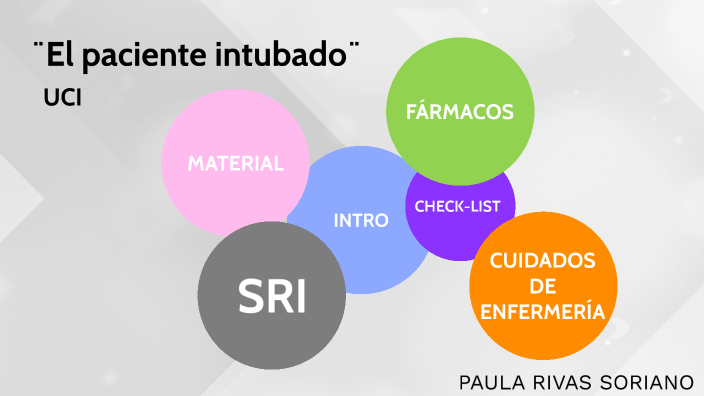 ¨El paciente intubado¨ by Paula Rivas Soriano on Prezi