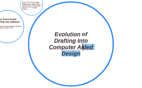 Evolution Of Drafting Into Computer Aided Design by Daniel Sachar on Prezi