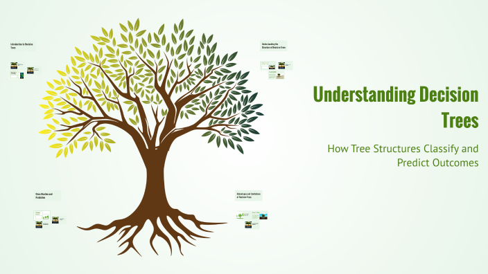 Understanding Decision Trees by akku siva on Prezi