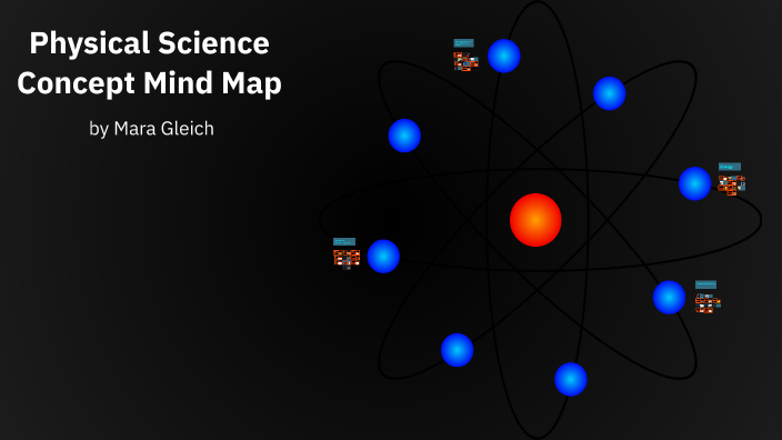 Physical Science Concept Mind Map by Maria Gleich on Prezi