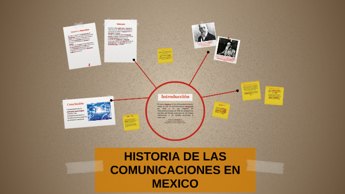 HISTORIA DE LAS COMUNICACIONES EN MEXICO by Claudia Coronado on Prezi