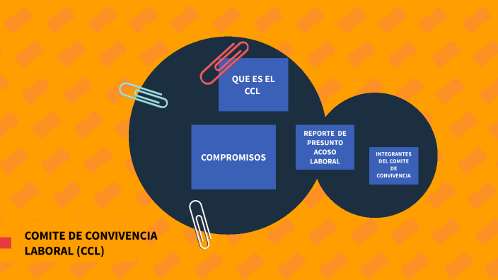 RESPONSABILIDADES DEL CCL by SERVILIN LTDA on Prezi