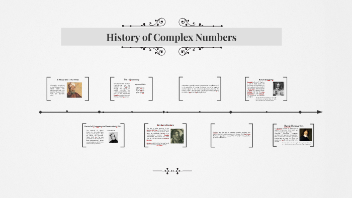 History of Complex Numbers by Andree Falcon Peyrot on Prezi